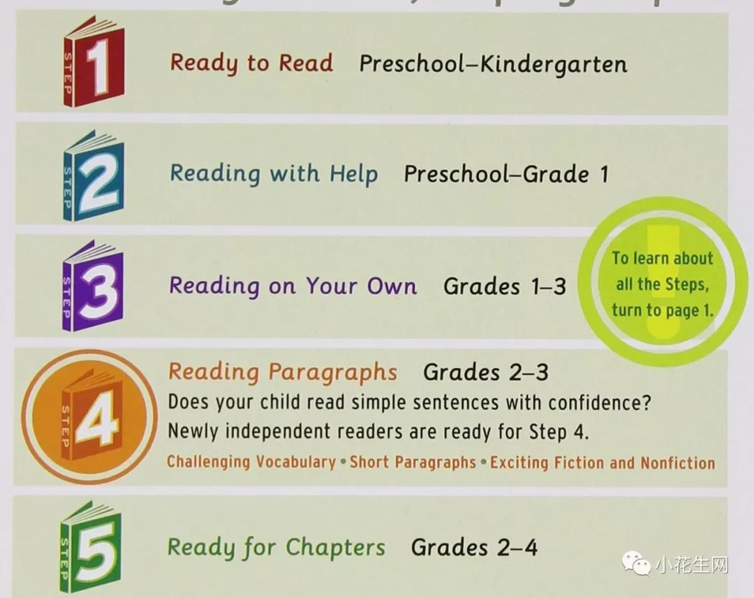 兰登Step Into Reading 1-5阶全来了，轻松实现阅读进阶！ - 小花生
