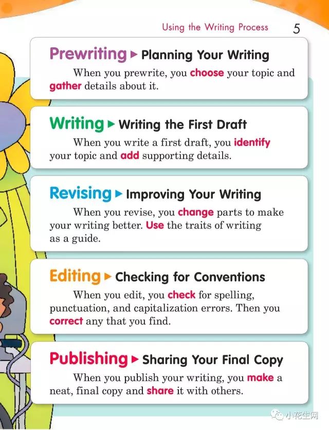 英文写作顶级教材 Write Source 来了，对过关剑桥考试作文还非常有用！ - 小花生