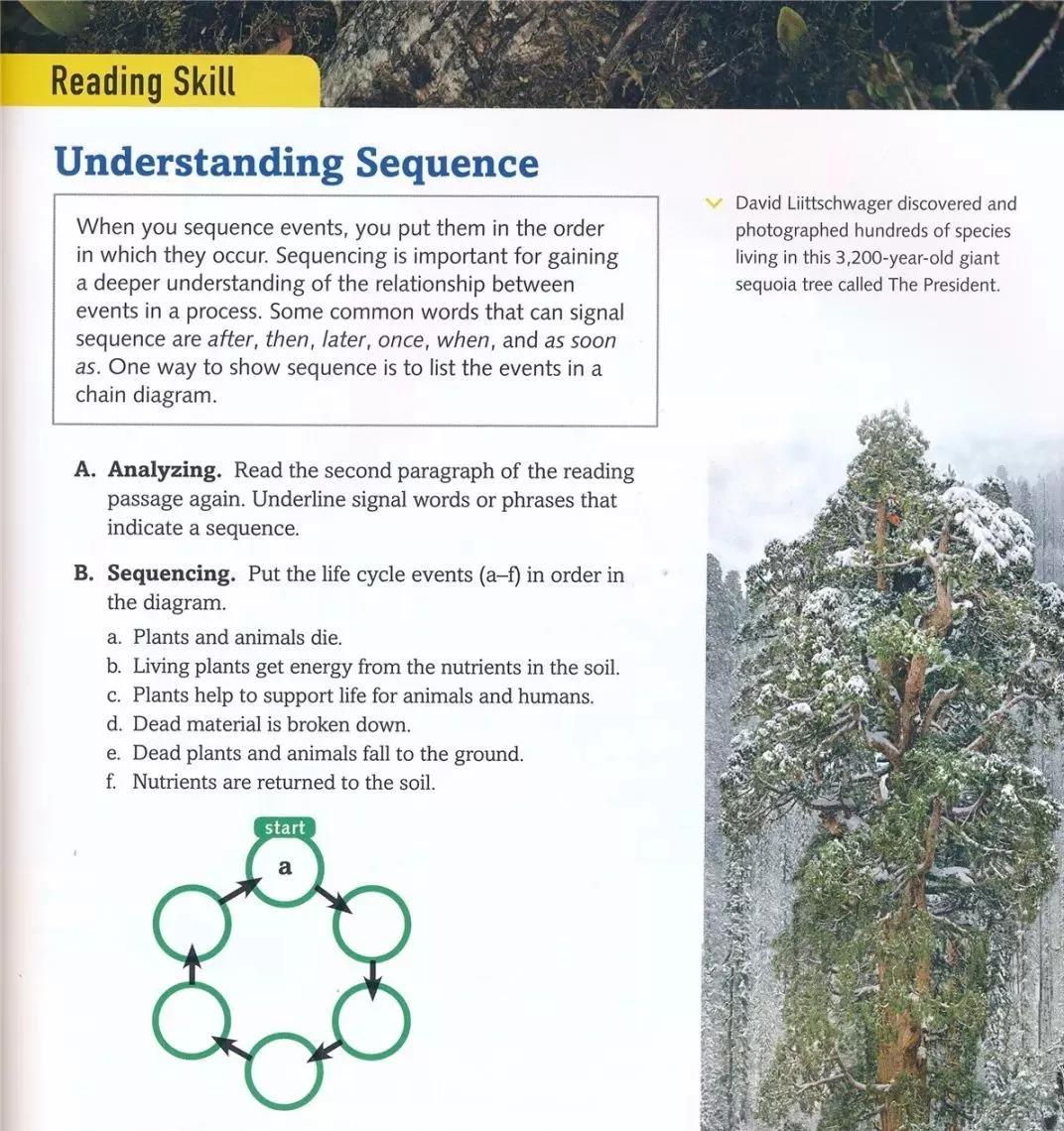 Reading Explorer 教材附二三版资料 - 小花生