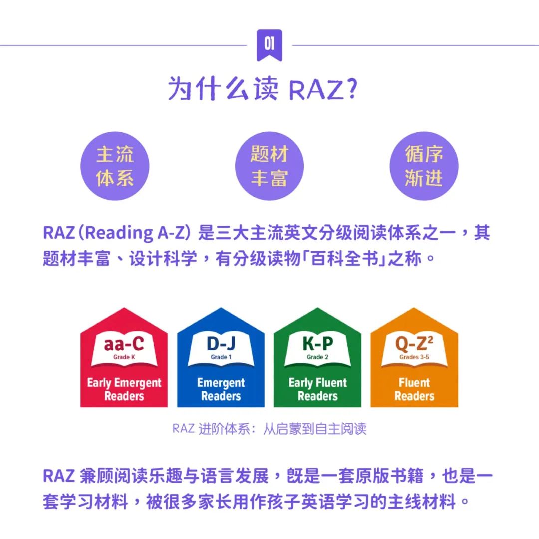 Raz阅读营小体验官招募：3天3本原版书，收获听得见的进步 - 小花生